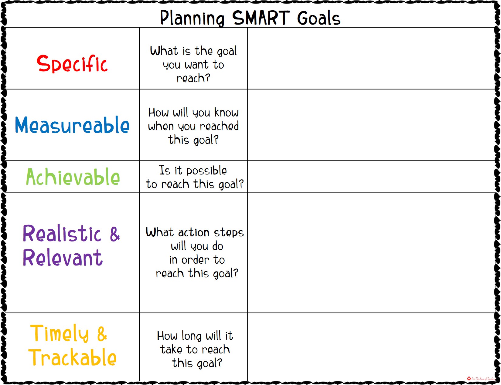 Setting SMART Student Goals ~ For The Love of Teachers