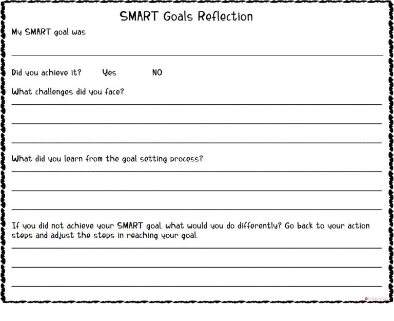 Setting SMART Student Goals ~ For The Love of Teachers