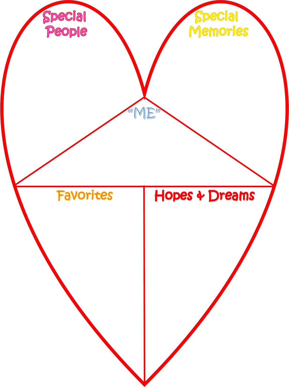 How To Make Choosing a Topic To Write About Less Painful ~ For The Love ...