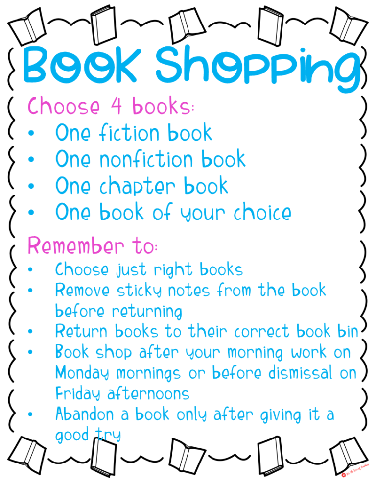 How To Transform Your Students Into Independent Readers - For The Love ...