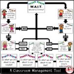 W.A.I.T. How To Get Students To Talk With Purpose - For The Love of ...