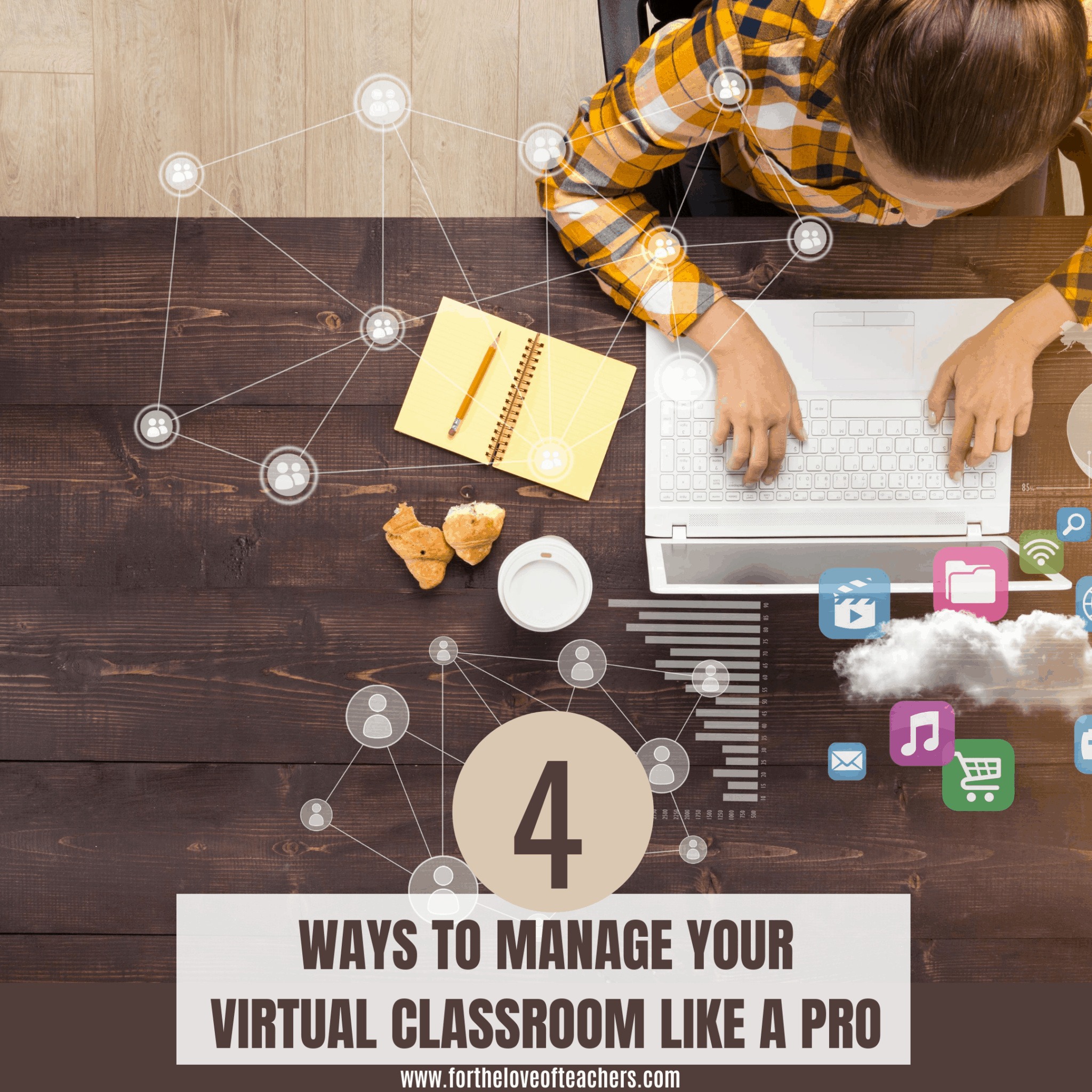 4 Ways To Manage Your Virtual Classroom Like a Pro - For The Love of ...