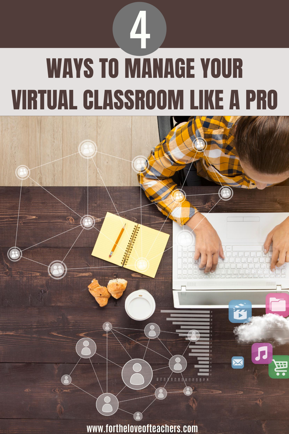 4 Ways To Manage Your Virtual Classroom Like a Pro - For The Love of ...