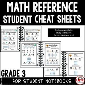 Multiplication and Division Math Reference Supports: Grade 3 - For The ...
