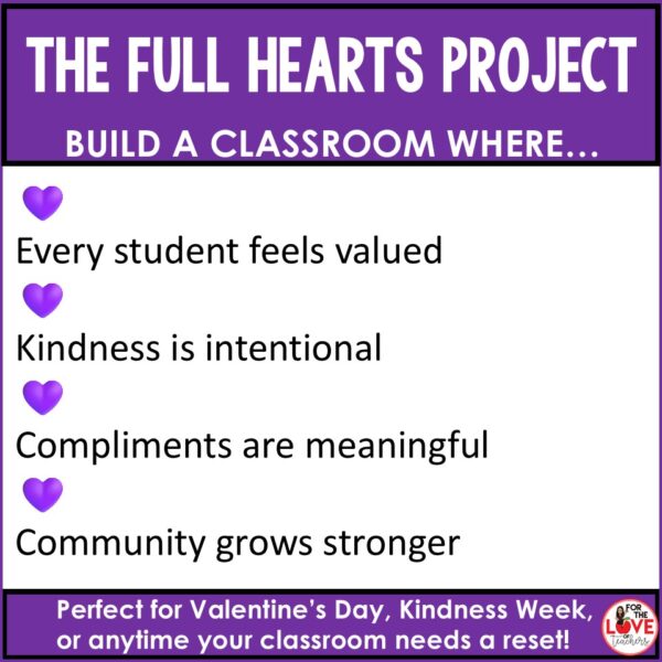 Kindness Compliment Activity – SEL Classroom Community Builder ...