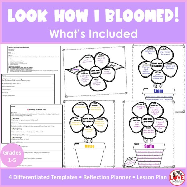 Look How I Bloomed! Spring & End of Year Reflection Writing Activity ...